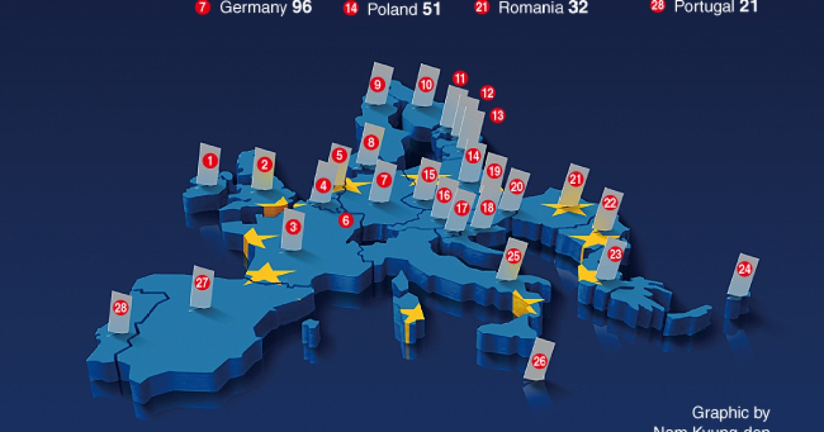 [Graphic News] EU election