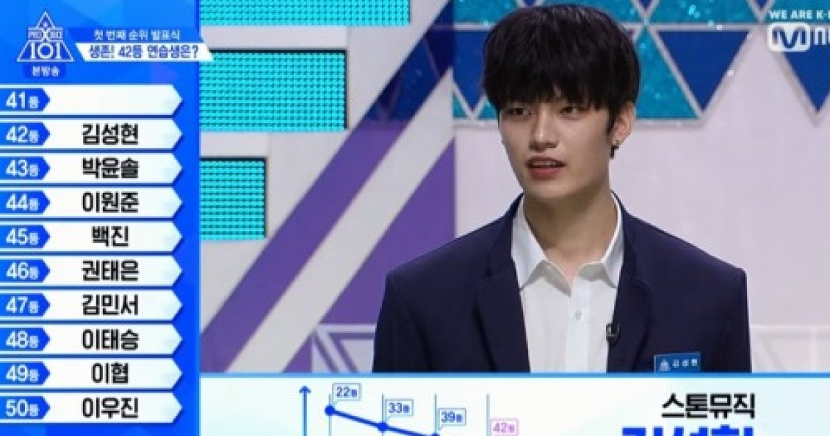 '프듀X101' 김성현X문현빈X박윤솔, 그룹배틀 활약.. 40위권 안착