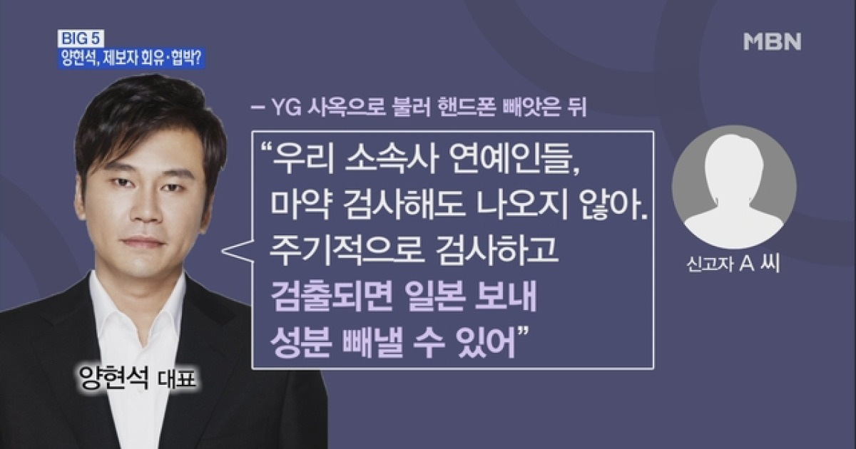 [MBN 뉴스빅5] 양현석, YG 모든 직책 사퇴
