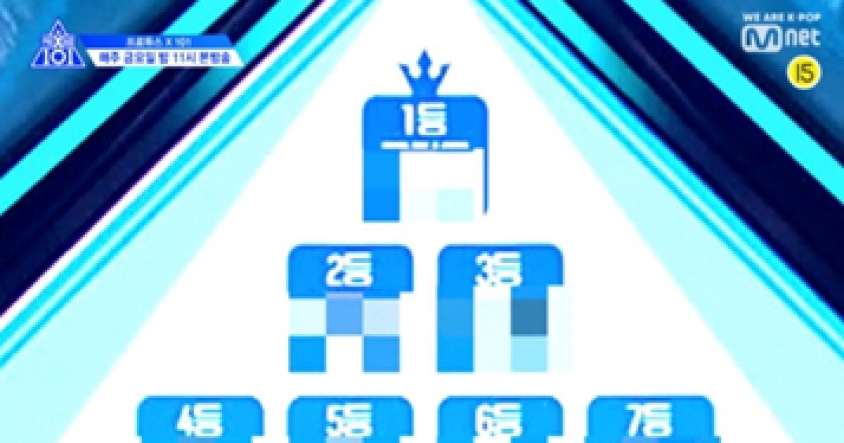 '프로듀스X101' 역대급 베네핏 주인공은?..포지션 평가 결과 공개