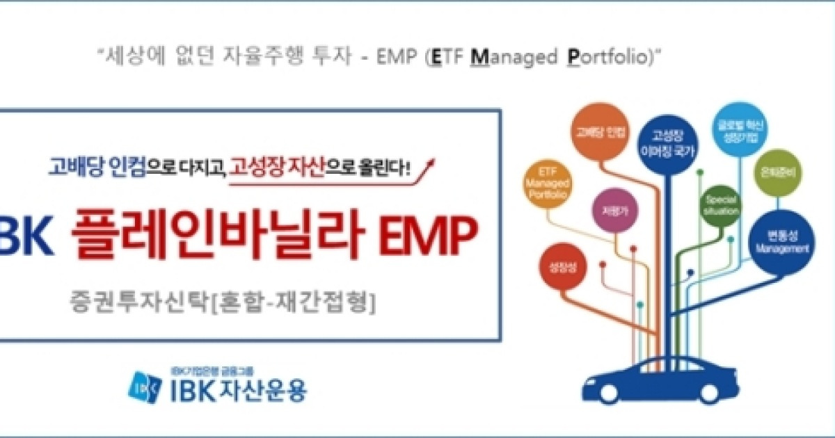 IBK자산운용, 'IBK 플레인바닐라 EMP펀드' 설정액 300억 돌파