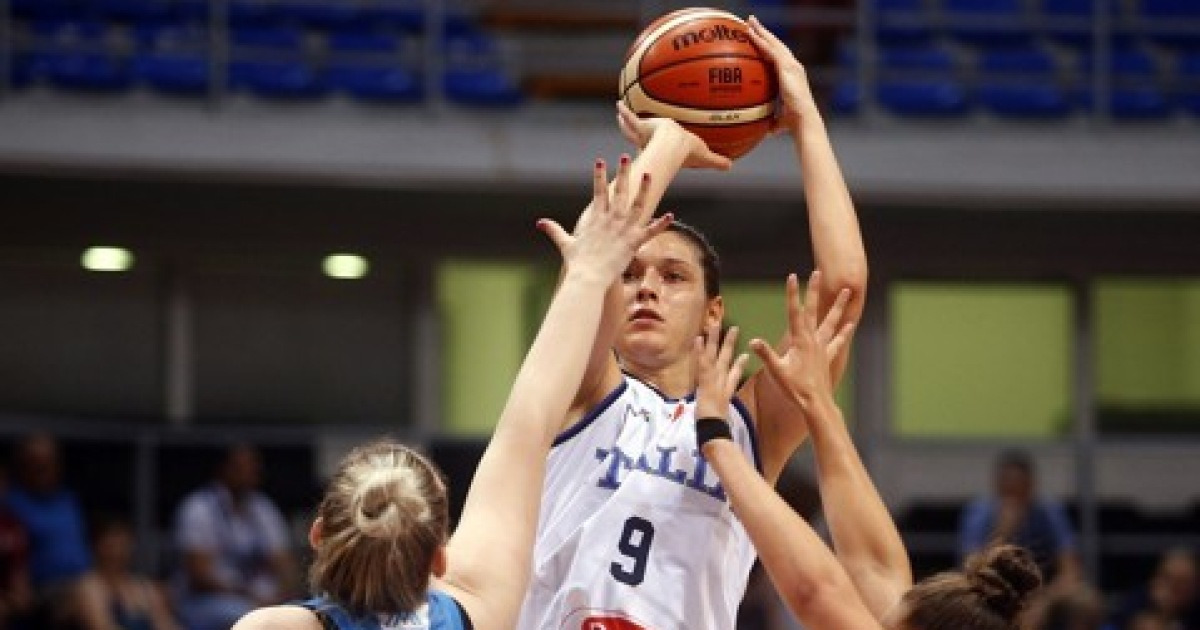 SERBIA BASKETBALL WOMEN EUROPEAN CHAMPIONSHIPS