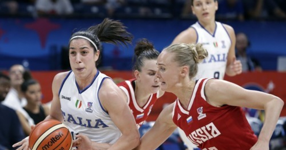 SERBIA BASKETBALL WOMEN EUROPEAN CHAMPIONSHIPS