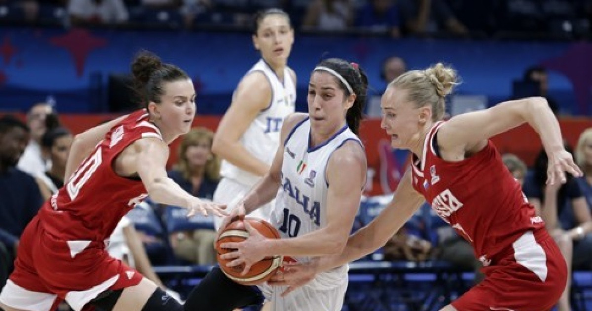 SERBIA BASKETBALL WOMEN EUROPEAN CHAMPIONSHIPS