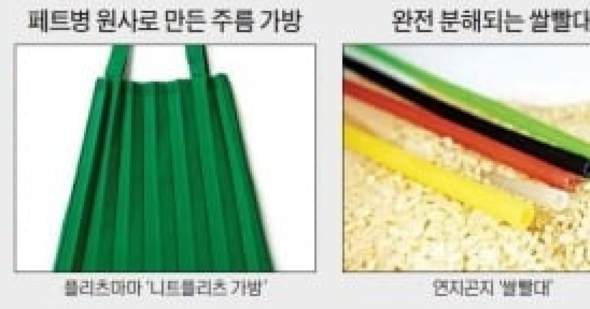 플라스틱 대체 必환경 제품 전성시대