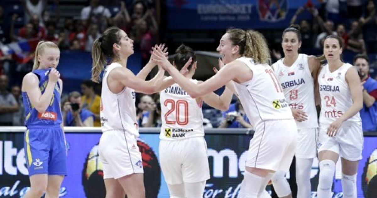 SERBIA BASKETBALL WOMEN EUROPEAN CHAMPIONSHIPS