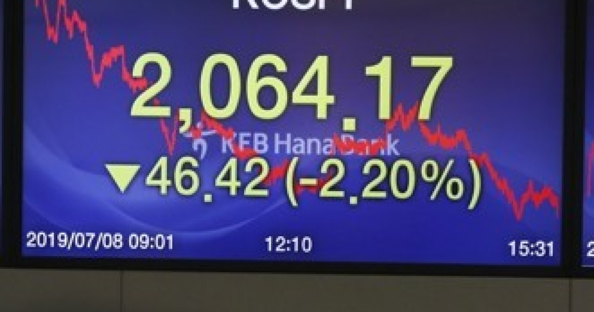 SOUTH KOREA STOCK MARKET