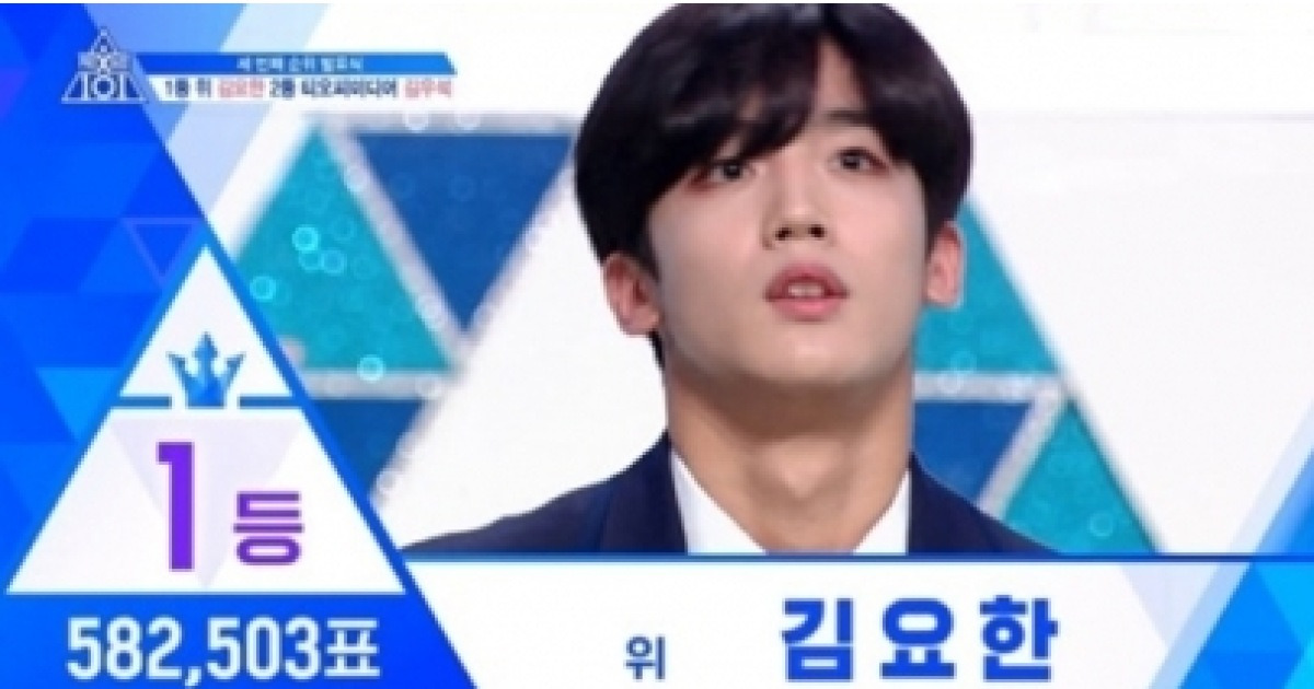 '프로듀스X101' 3차 순위발표식 1등은 김요한..20등은?