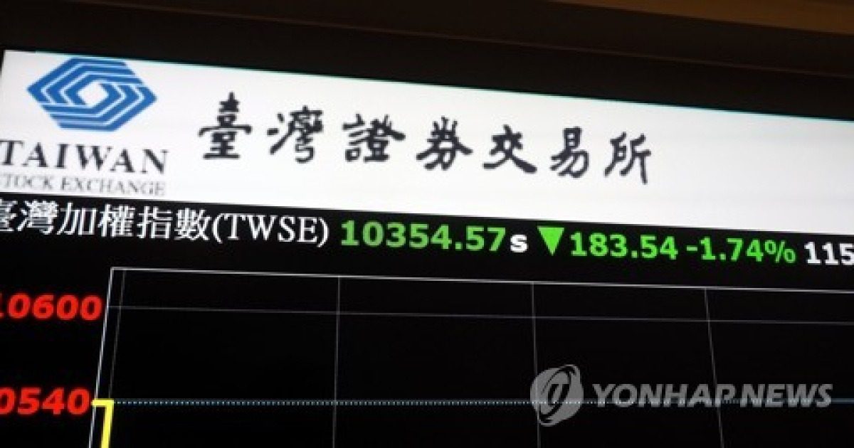 TAIWAN ECONOMY STOCK MARKETS
