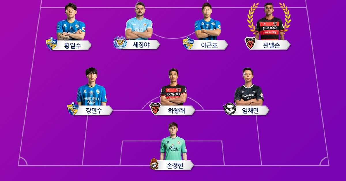 한 경기 3골2도움 인생경기 펼친 포항 완델손, 27R MVP