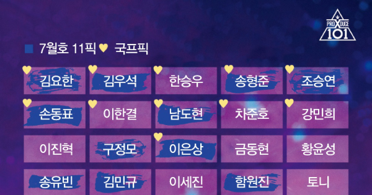[#X1 #QUANTUM_LEAP] '프로듀스X101' 파이널 20명 대상 여성동아 취향 PICK!