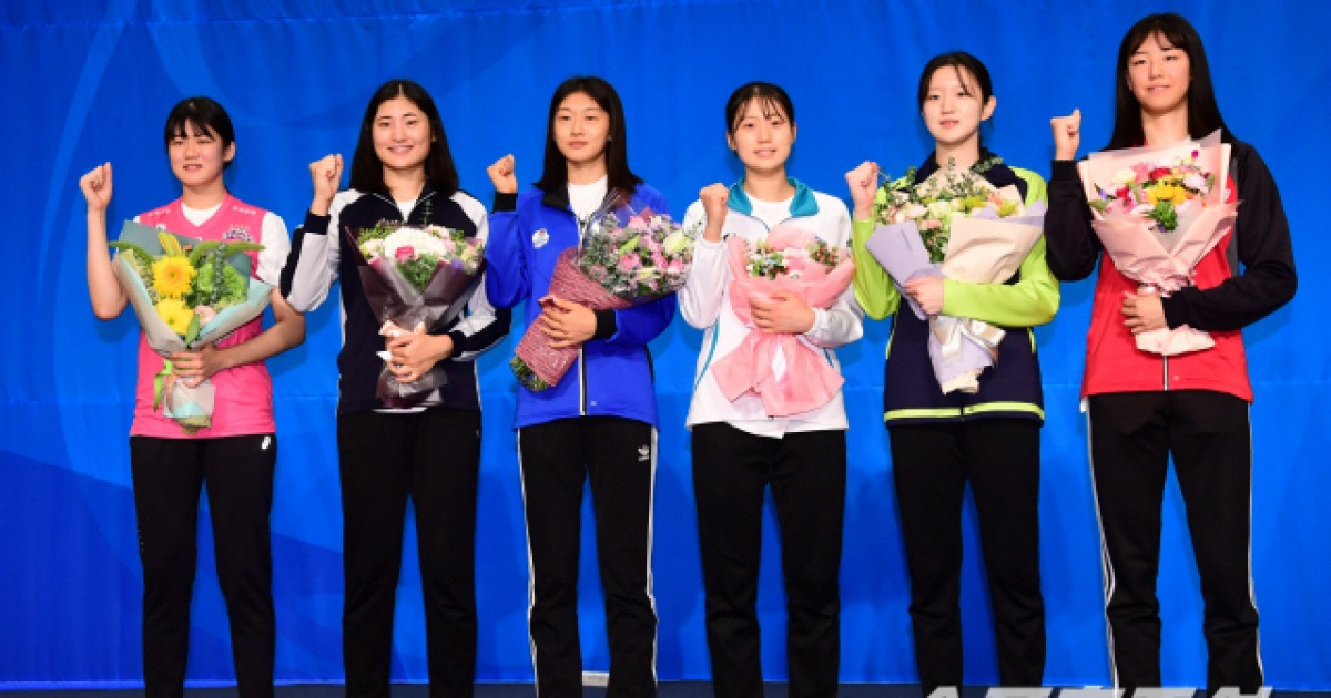 [포토] 파이팅 외치는 KOVO 1라운드 선수들