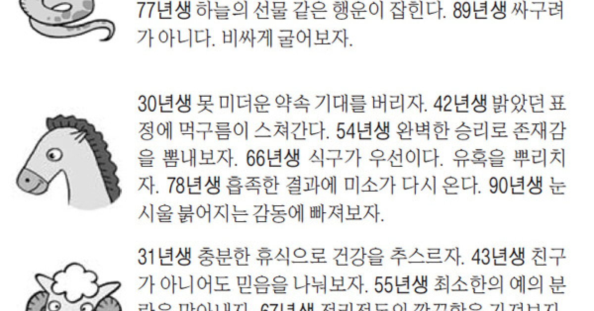 2019년 9월 12일 오늘의 운세