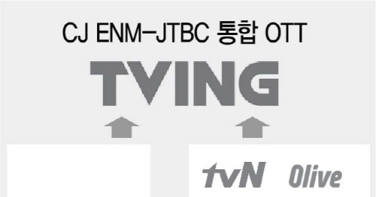 CJ ENM·JTBC도 통합서비스..막 오른 'OTT 大戰'