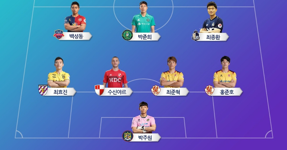 2경기 연속골 광주 하칭요, K리그2 28R MVP