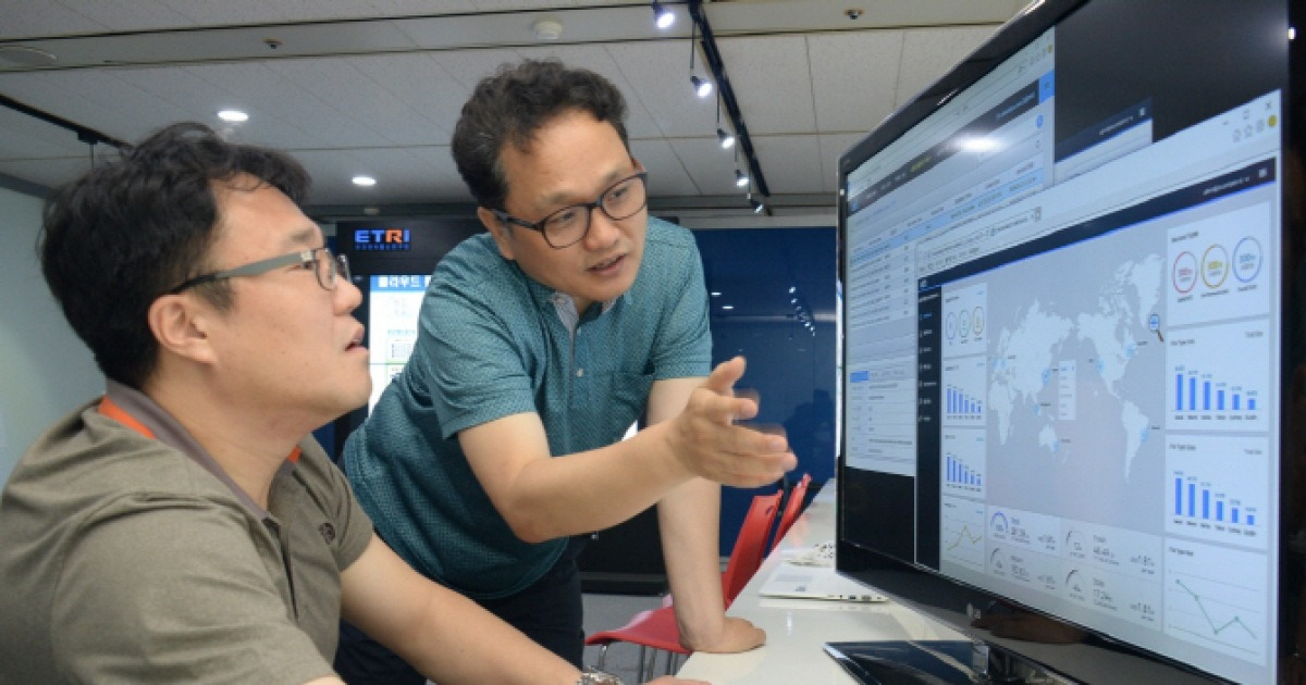 ETRI, '클라우드 저장공간 통합기술' 개발..ITU 국제표준 선정