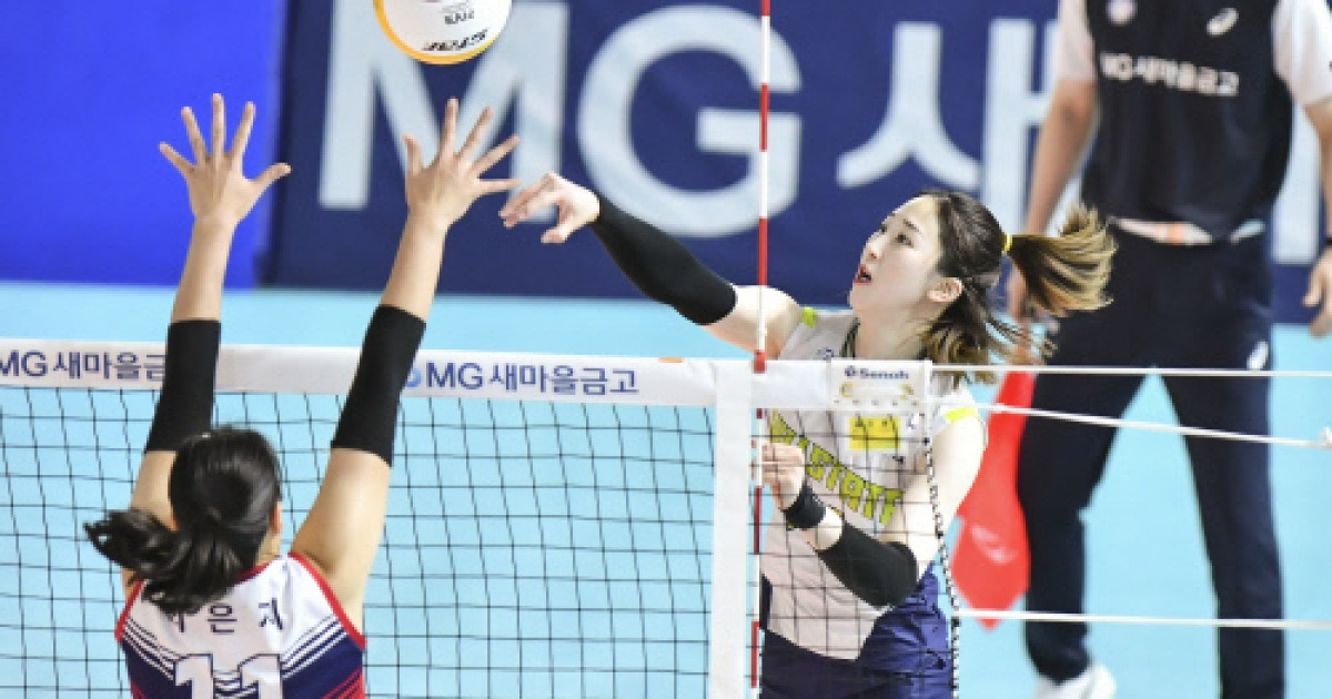 이적생 고예림, KOVO컵 MVP 수상..MIP에는 디우프