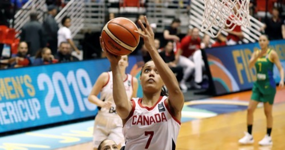 PUERTO RICO BASKETBALL