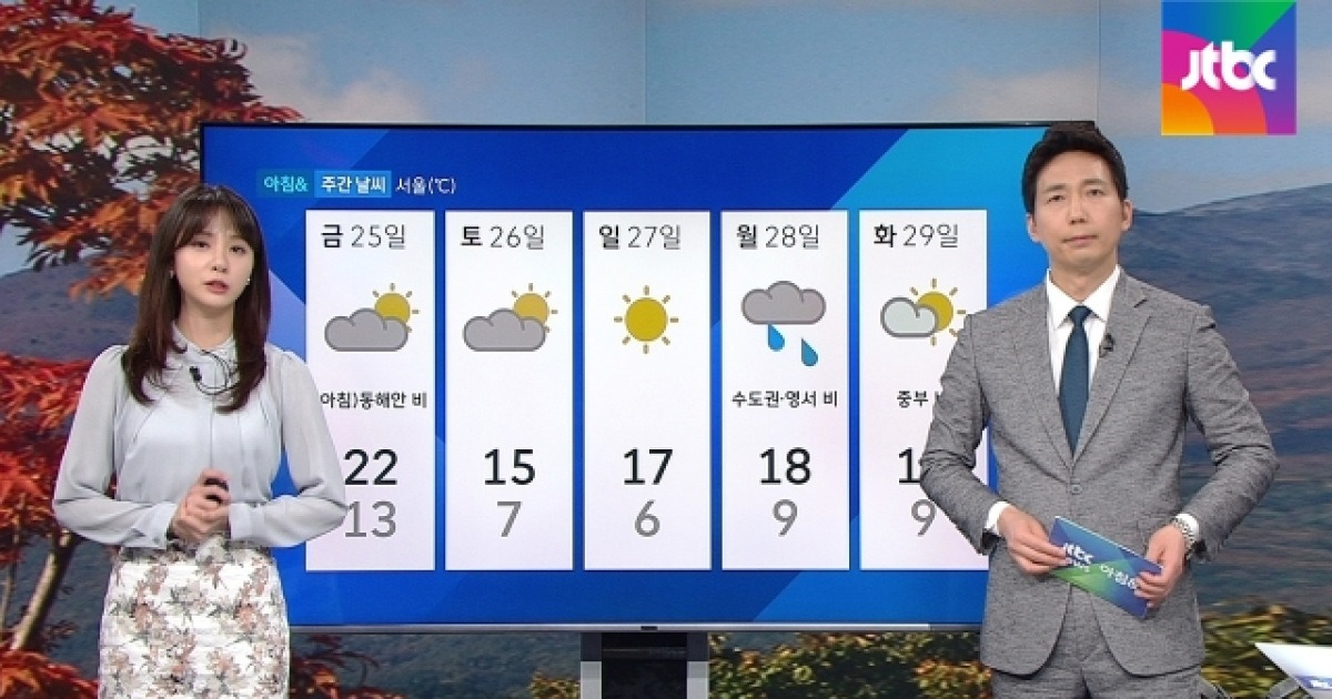 [기상정보] 흐리고 동쪽 비 소식..주말부터 기온 '뚝'