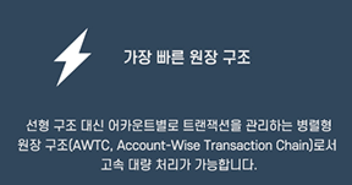 공개테스트 통해 탈중앙화와 확장성 양립 성공 입증한 로커스체인