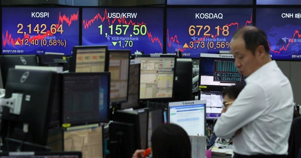 미중 무역협상 낙관론..원/달러 1157.5원