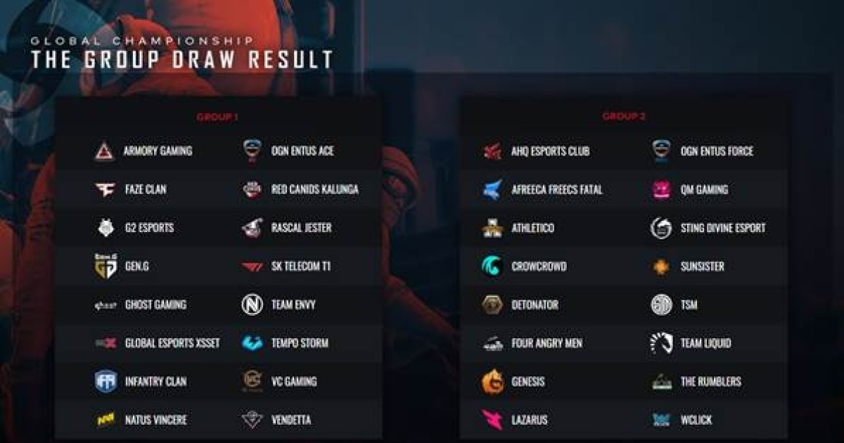 2019 펍지 글로벌 챔피언십, 9일 그룹 스테이지 시작