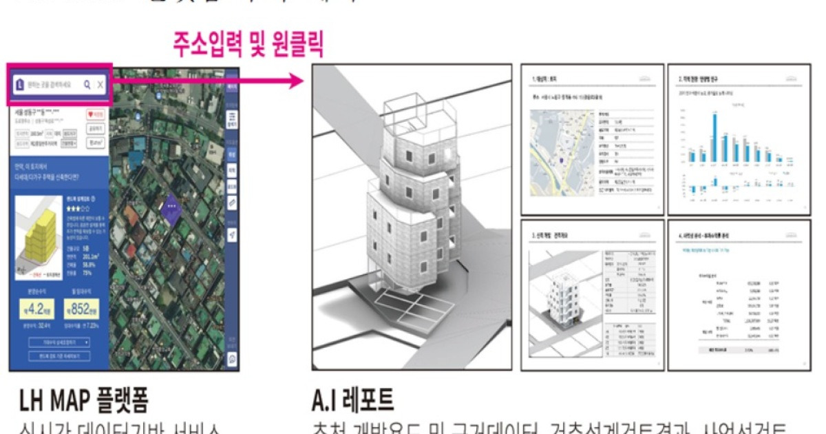 LH, 부동산 매입에 AI 활용..'MAP 플랫폼' 구축 추진