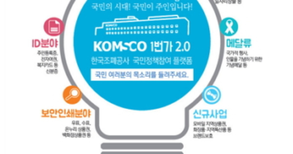 조폐공사, 국민과 직접 소통하는 'KOMSCO 1번가 2.0' 운영