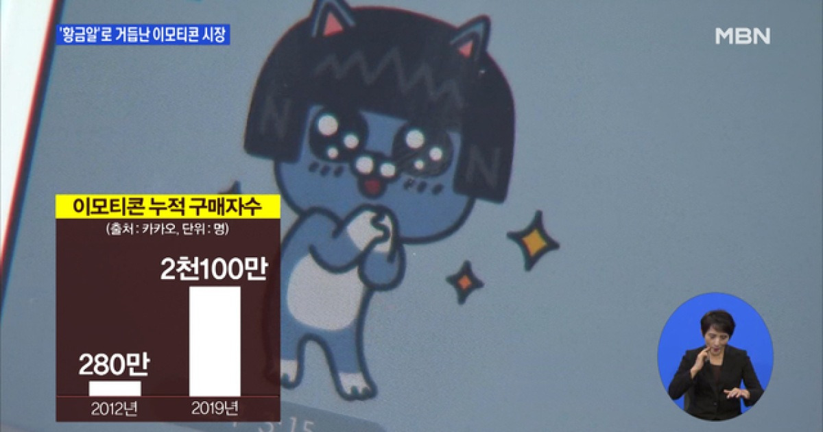 이모티콘 대박 터지면 억대 매출..작가 학원까지 등장