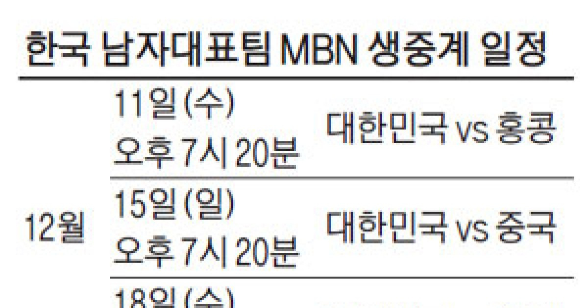 MBN, 2019 동아시안컵 축구 생중계