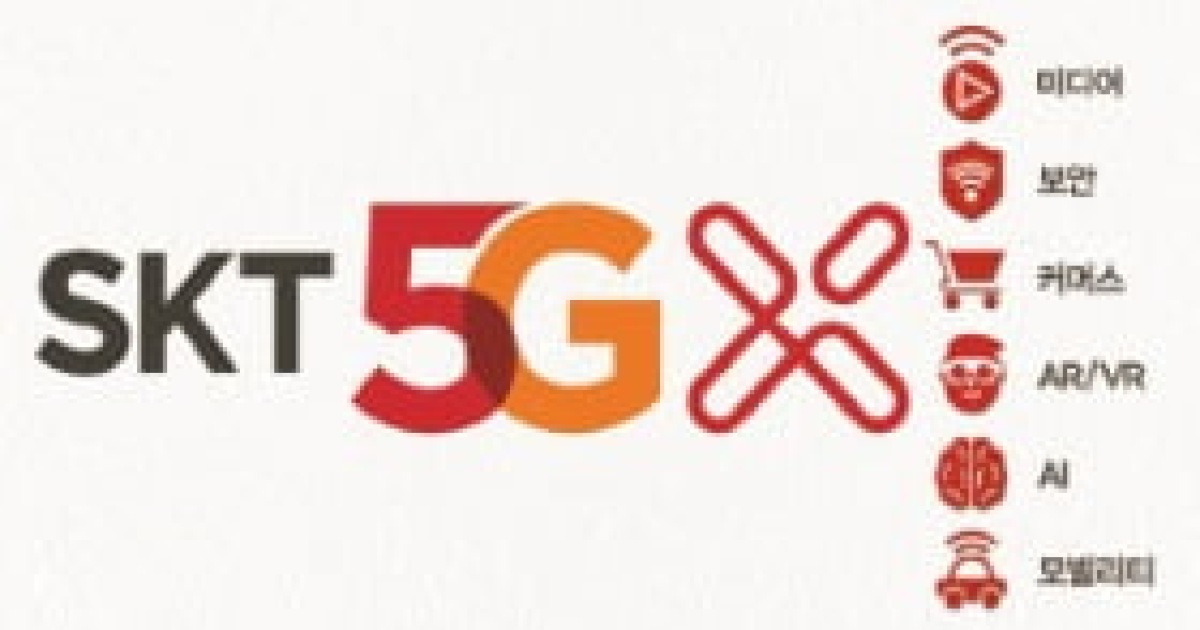 SK텔레콤, 5G 기술로 '세상의 모든 것'을 융합..'SKT 5GX 리더십'에 담긴 기업 철학
