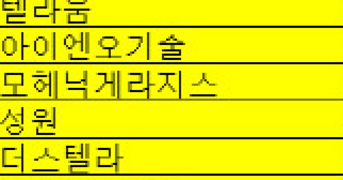 [표]K-OTC 거래 현황(12/13)