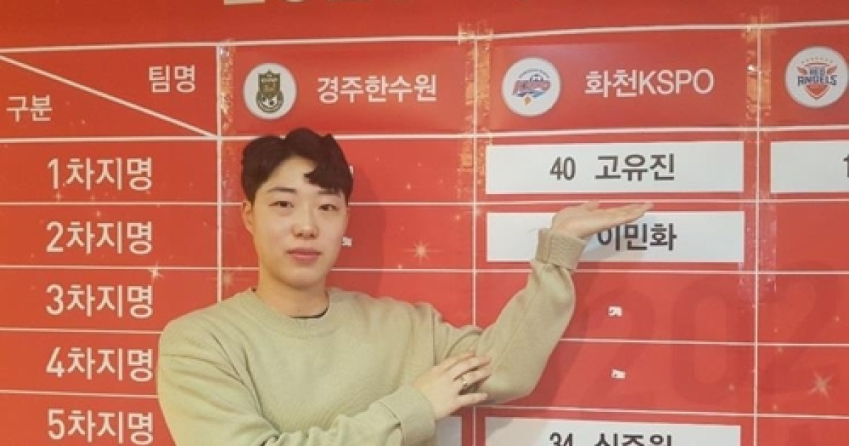 연령별 대표 출신 수비수 고유진, 1순위로 WK리그 KSPO행