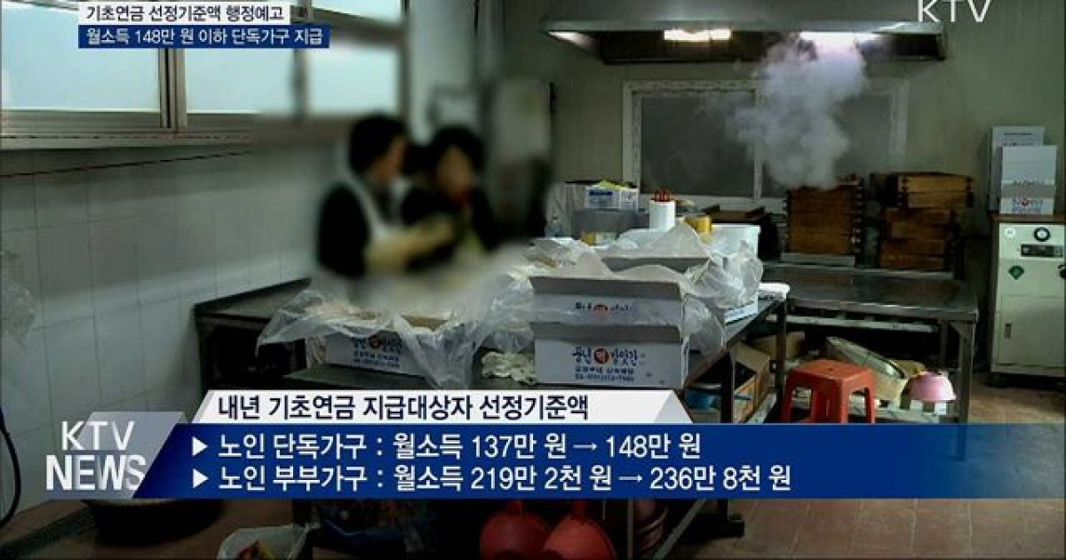 월소득 148만 원 이하 노인 단독가구 기초연금 지급