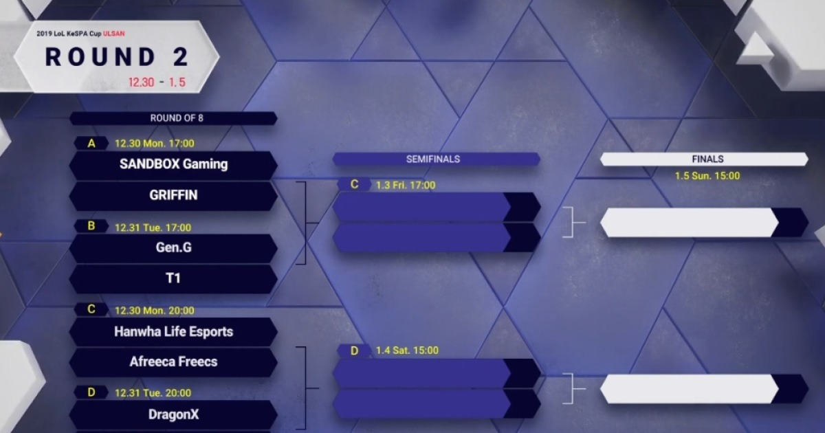 [KeSPA컵] 젠지-T1, 한화생명-아프리카 등 8강 2R 대진 및 일정