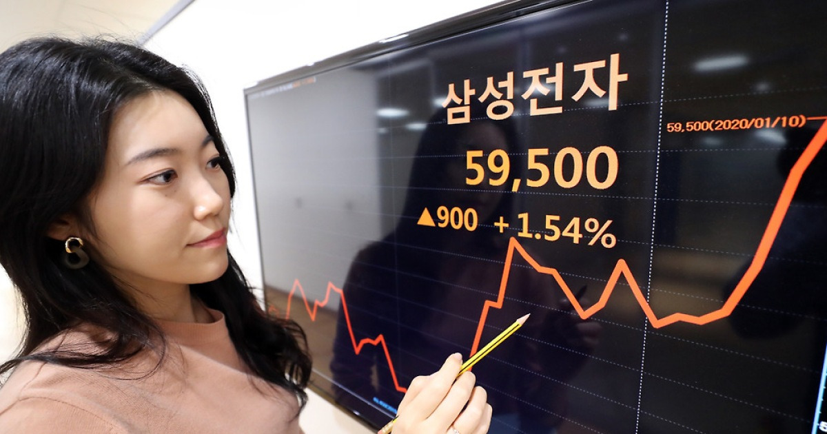 Samsung, SK hynix stocks to rally on chip market recovery: analysts