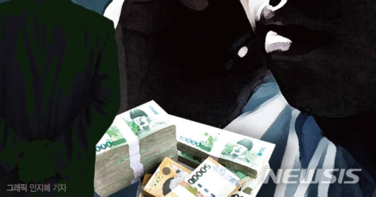 299만원 세번에 쪼개 받은 경찰..법원 "김영란법 위반"
