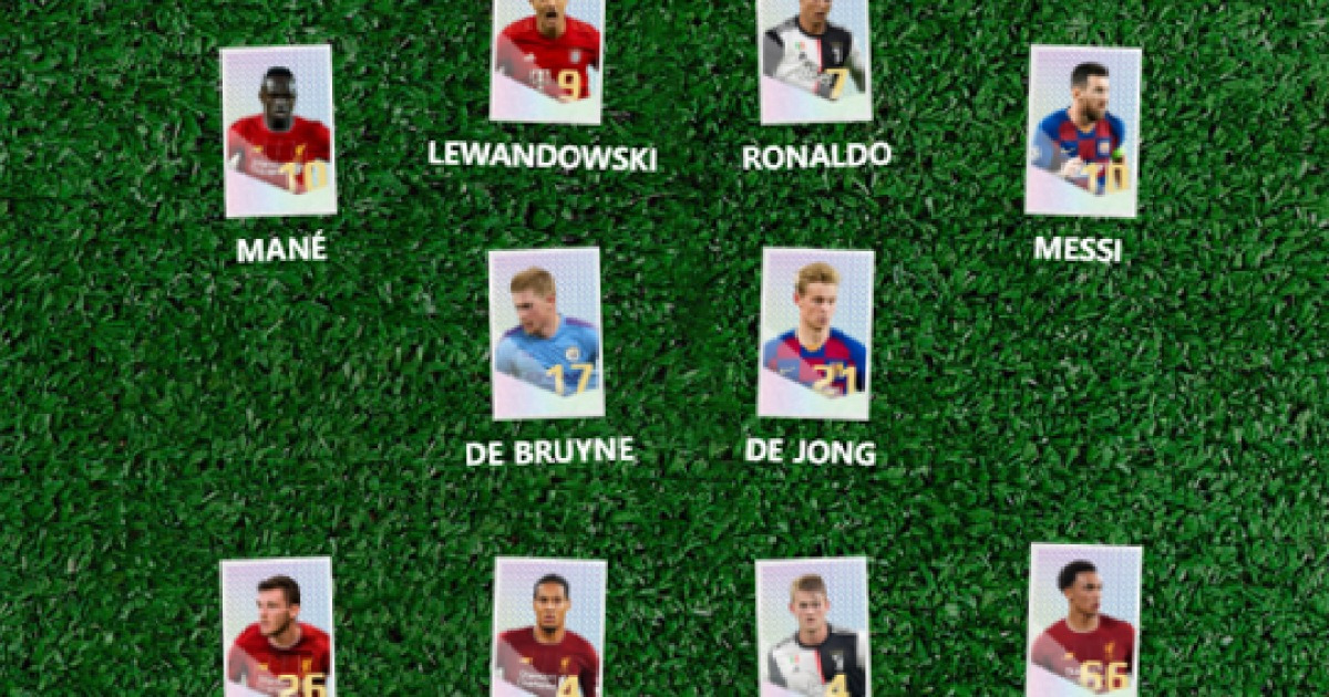 UEFA, 4-2-4 포메이션의 '2019 올해의 팀' 발표