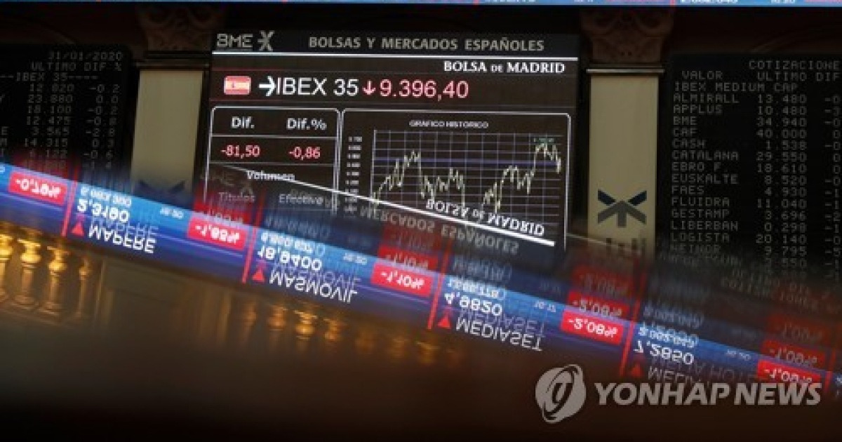 SPAIN STOCK MARKET IBEX