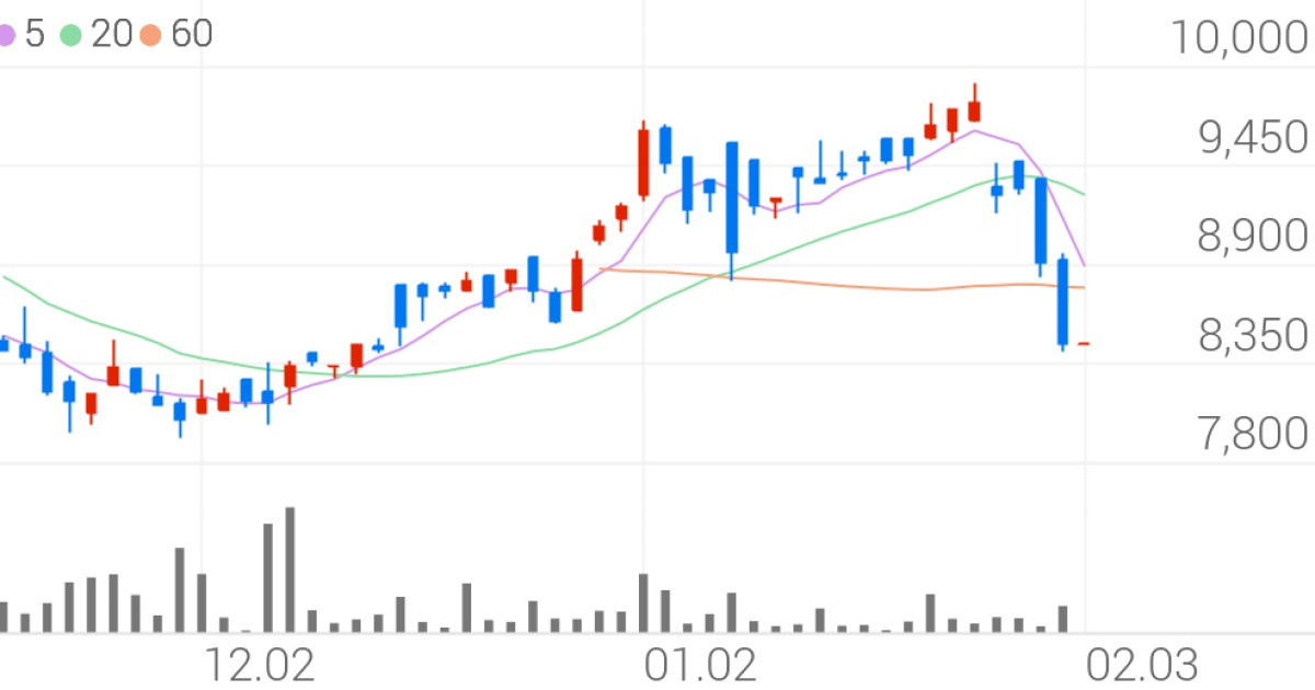 신한 FnGuide 5G 테마주 ETN, -3.72% 상승폭 확대