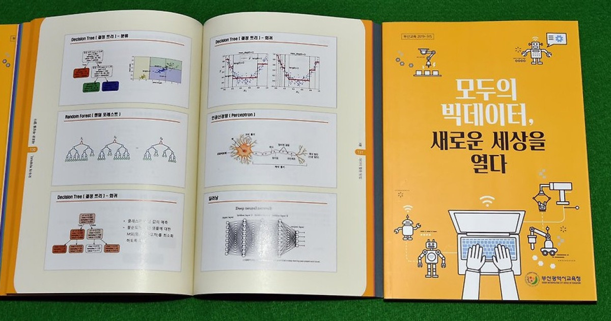부산시 빅데이터 활용 도시 혁신