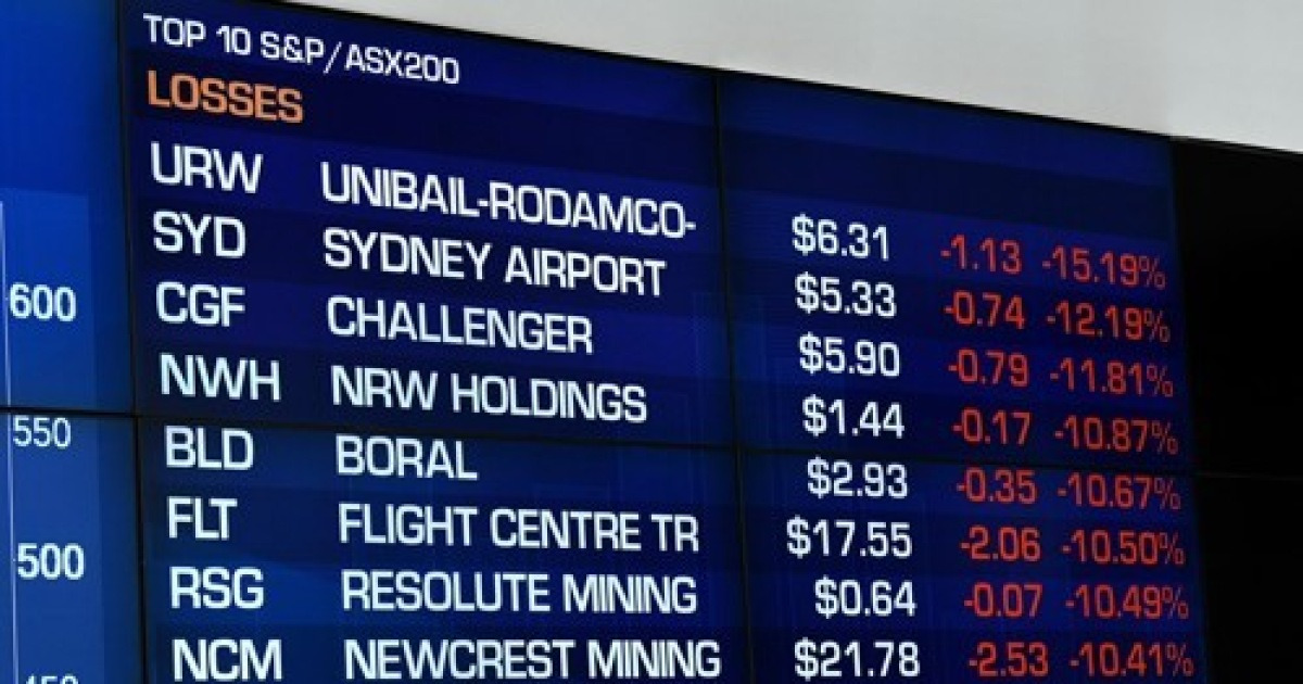 AUSTRALIA ASX STOCK MARKET