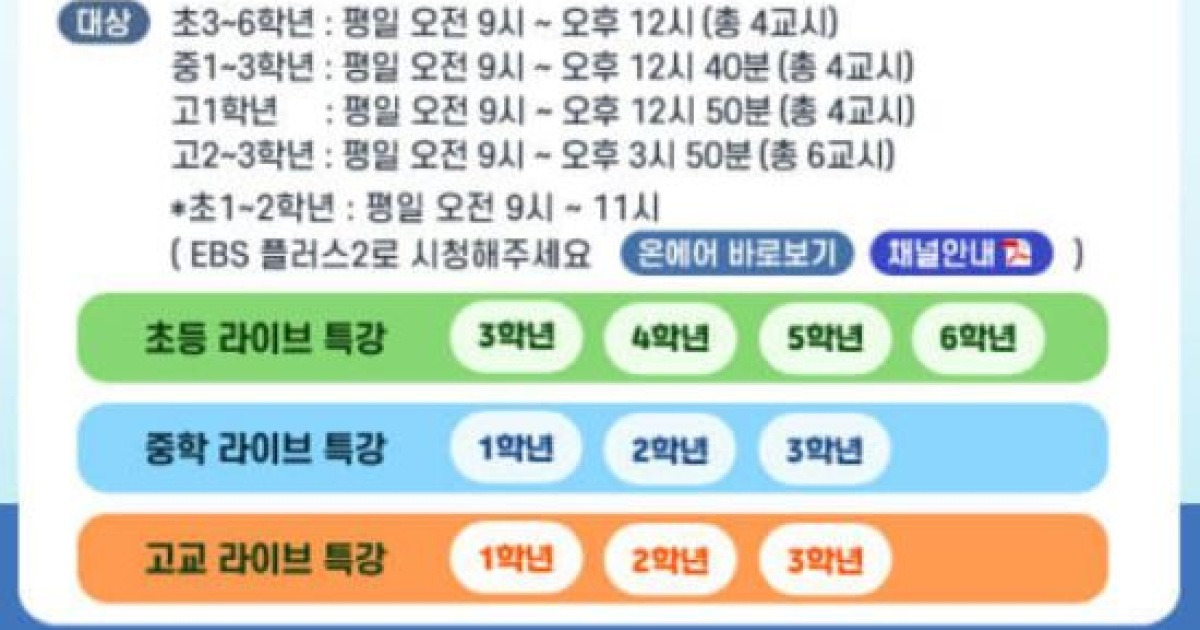 EBS, 23일부터 전학년 '라이브특강'으로 학습 공백 줄인다