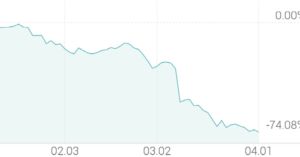 [강세 토픽] 유가 상승에 투자 (ETF·ETN) 테마, 삼성 레버리지 WTI원유 선물 ETN +9.06%, QV 레버리지 WTI원유 선물 ETN(H) +7.89%