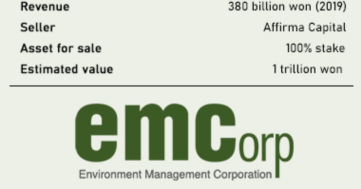 Affirma Capital embarks on sale of full stake in EMC Holdings