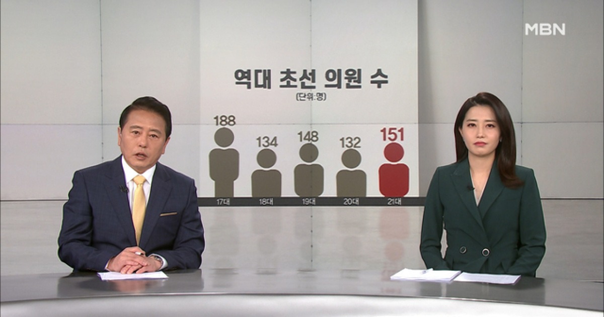 4월 18일 MBN 종합뉴스 클로징