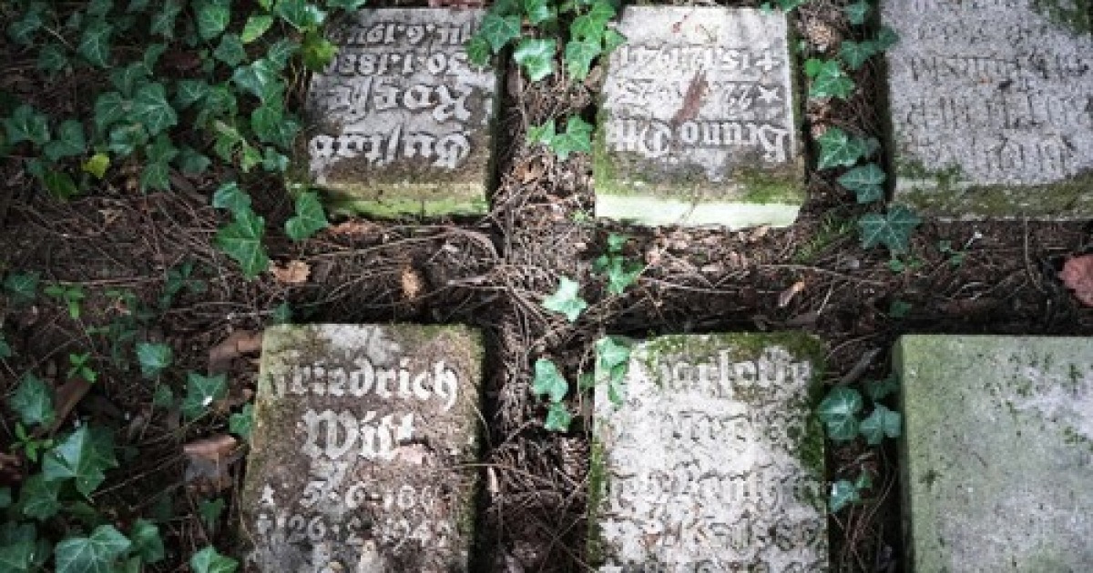 POLAND CEMETERIES RESEARCH