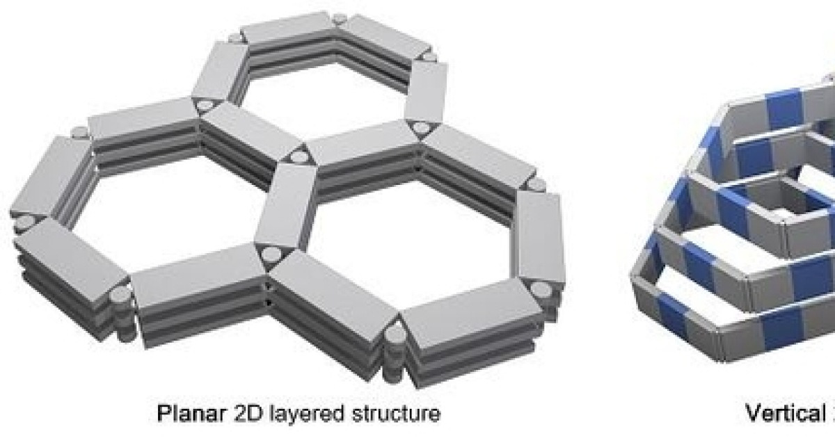 UNIST, 방사능 물질 빠르게 흡착하는 물질 구조 개발