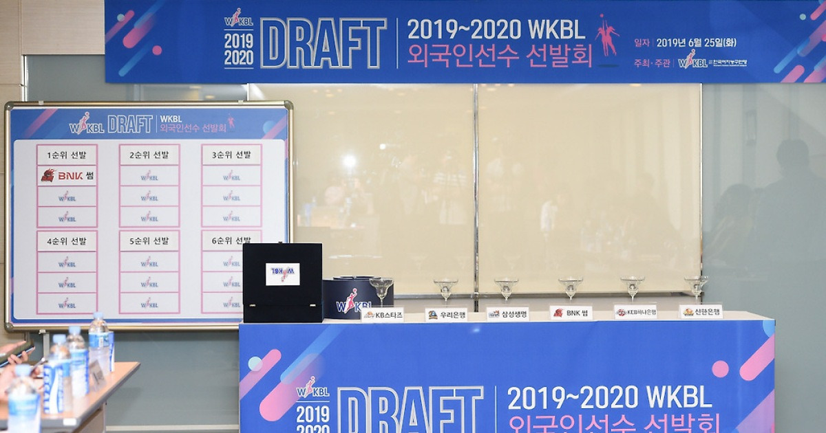 '코로나19의 여파' WKBL, 2020~2021시즌 외국인 선수 선발 잠정 중단