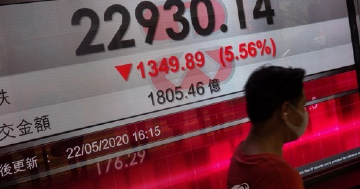 CHINA HONG KONG STOCK MARKET